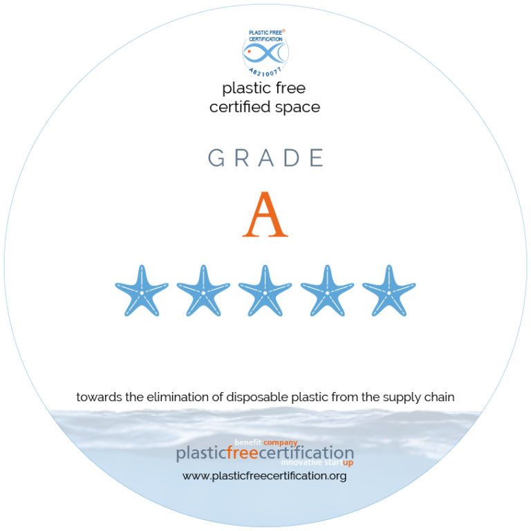 Business - Plastic Free Certification